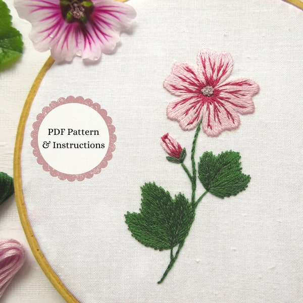 Thread Painting - Etsy