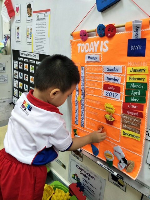 Today is Chart - Etsy