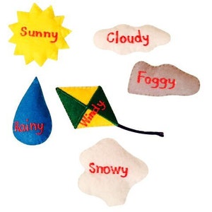 Today is Chart - Etsy