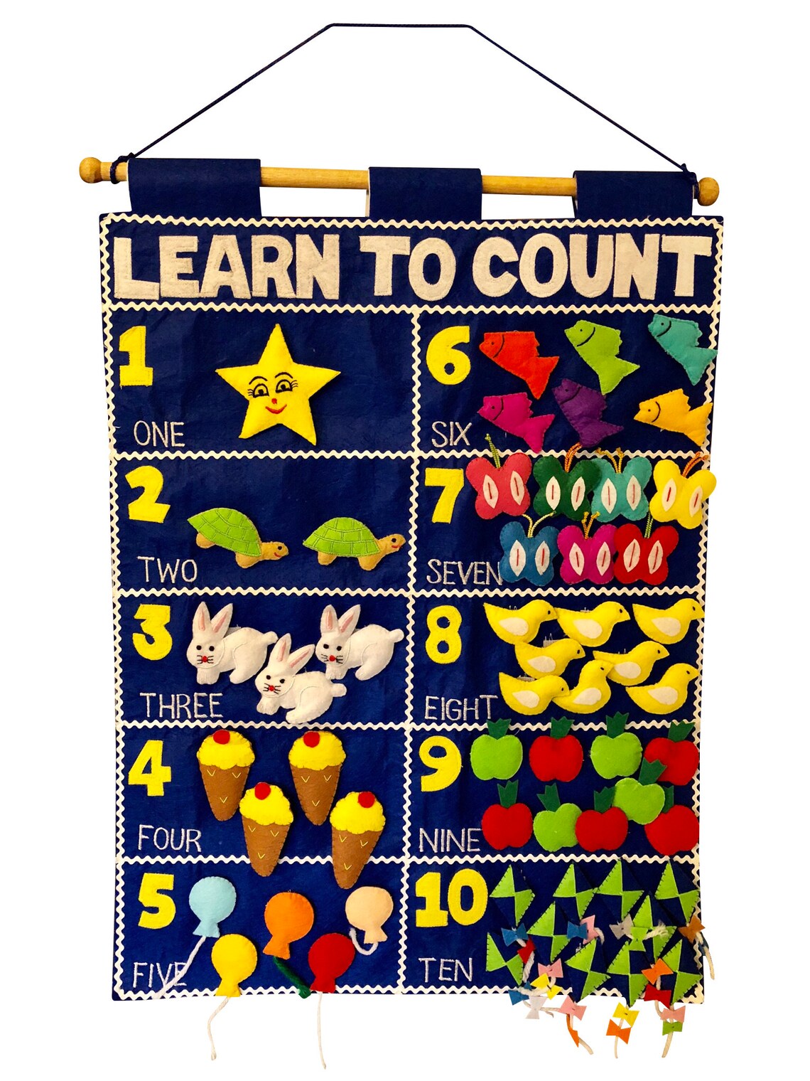 Learn to Count Chart - Etsy