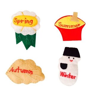 Today is Chart - Etsy