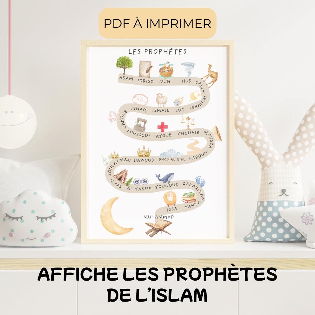 Printable PDF Poster the Prophets of Islam - Etsy