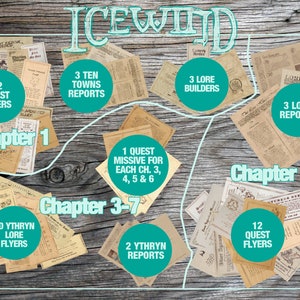 ALL in ONE Icewind Dale Roleplaying Handouts Digital Download for ...