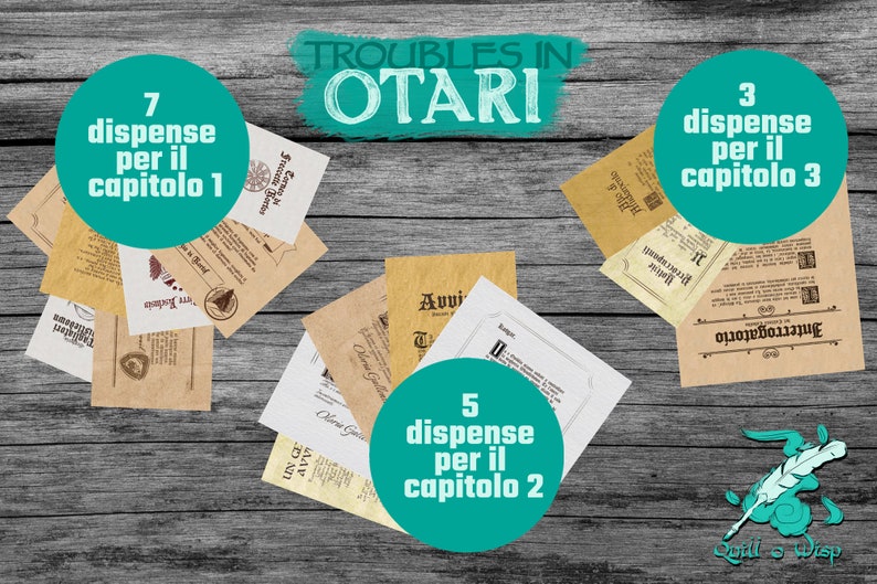 Italian Troubles in Otari Handouts | Pathfinder 2e | Roleplaying Game ...