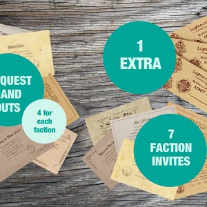 Factions Only - Waterdeep Dragon Heist TTRPG Adventure Printable for ...