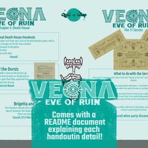 Vecna Eve of Ruin 5e Digital Handouts for TTRPG D&D Kas the Betrayer ...