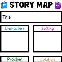 Printable Story Map Anchor Chart – 18x24 Digital Poster for Reading ...
