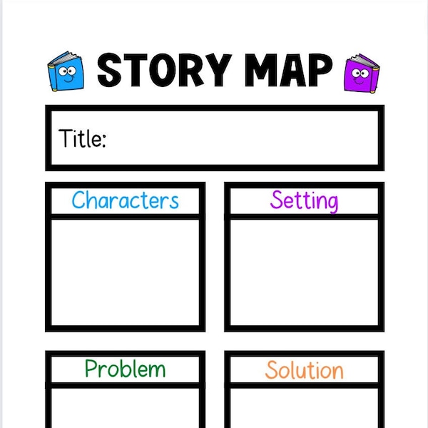Story Map Anchor Chart - Etsy
