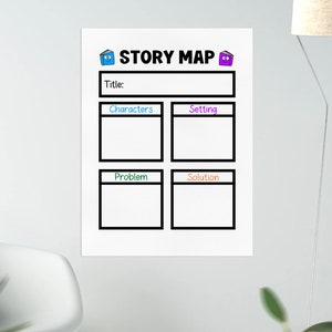 Printable Story Map Poster - Etsy