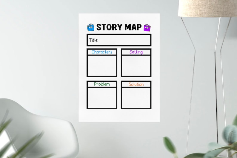 Printable Story Map Poster - Etsy