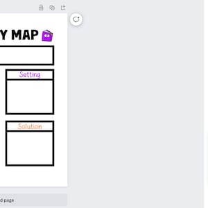 Printable Story Map Anchor Chart – 18x24 Digital Poster for Reading ...