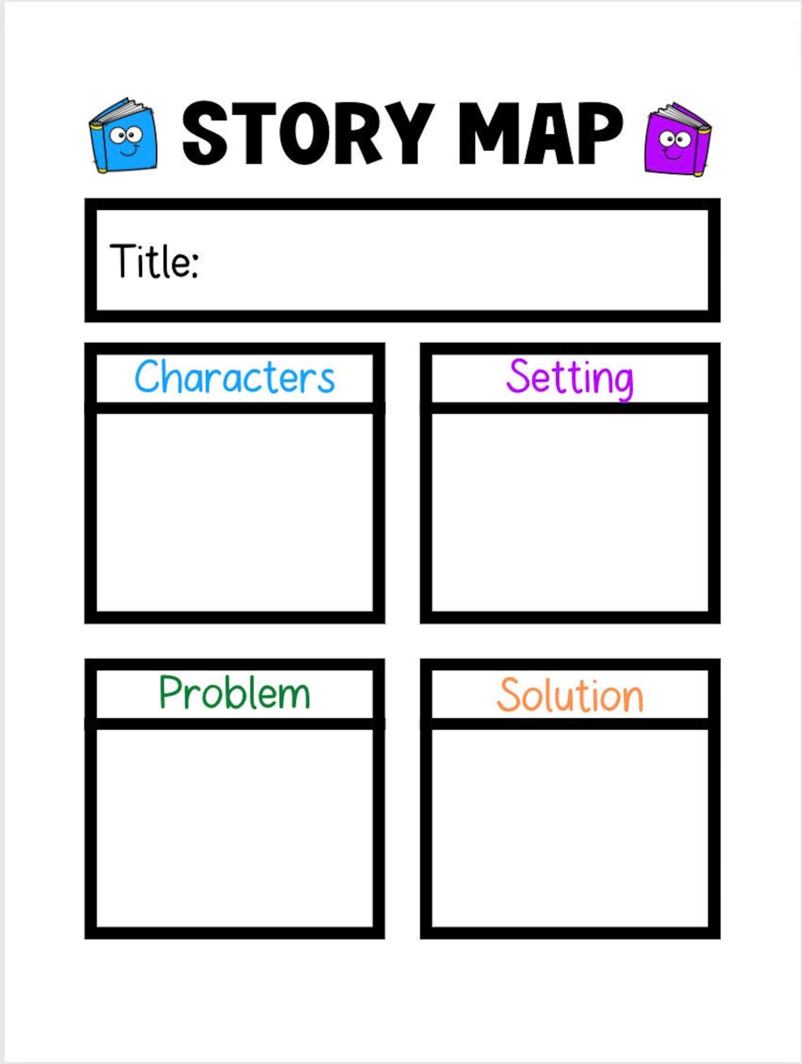 Printable Story Map Anchor Chart – 18x24 Digital Poster for Reading ...