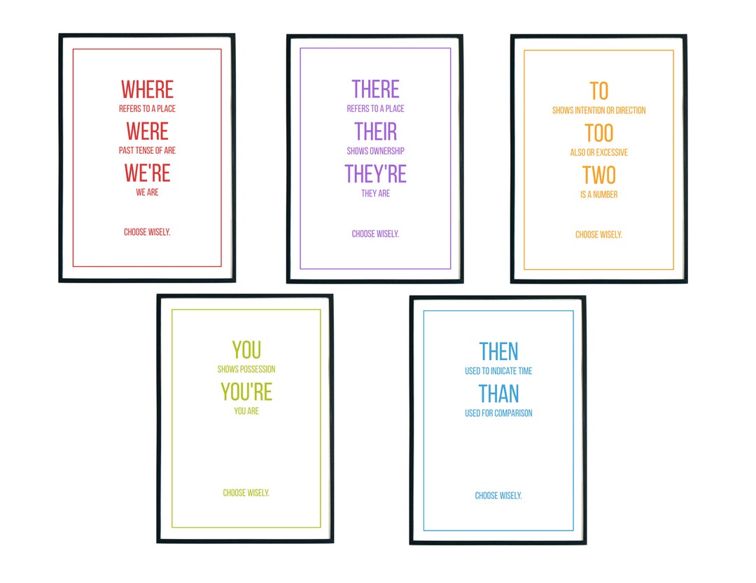 Rainbow English Classroom Grammar Posters, Set of 5, Grammar Police ...