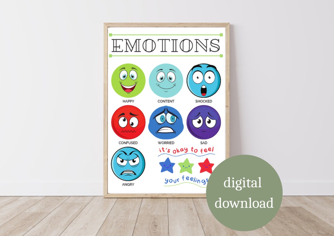 Emotions | Emotions Classroom Decor, My Feelings, Classroom Poster ...