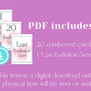 Printable Radiation Countdown Sign Set, Download Last Radiation ...