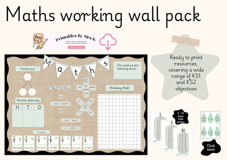 Botanical Maths Working Wall KS1 & KS2 - Etsy