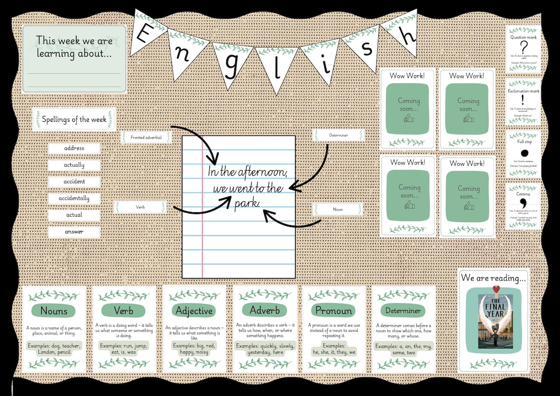 Botanical English Working Wall KS1 & KS2 - Etsy UK