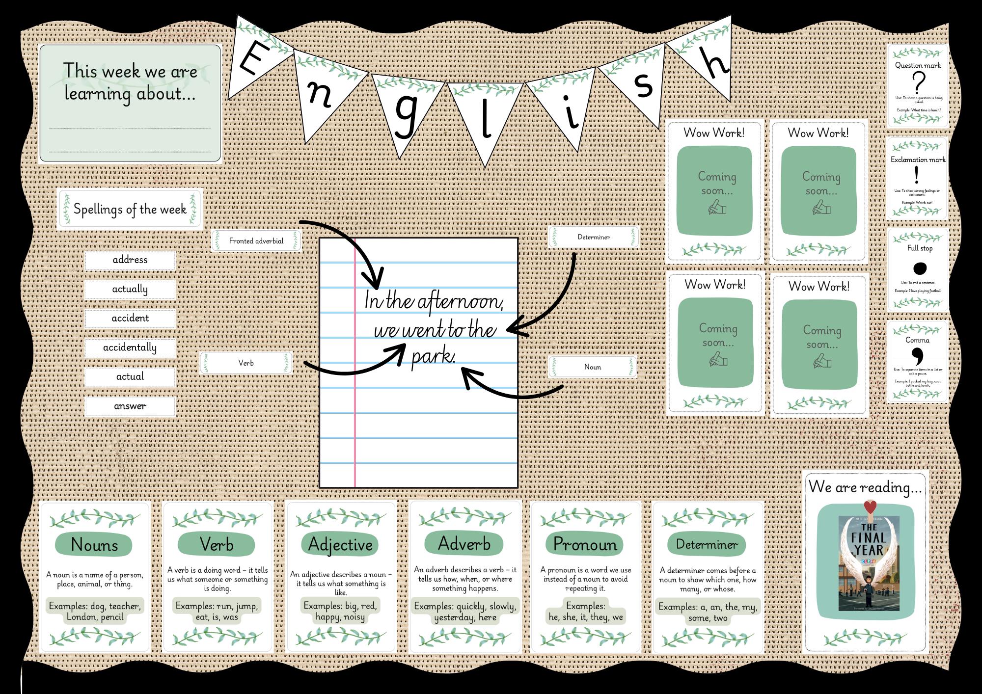 Botanical English Working Wall KS1 & KS2 - Etsy UK