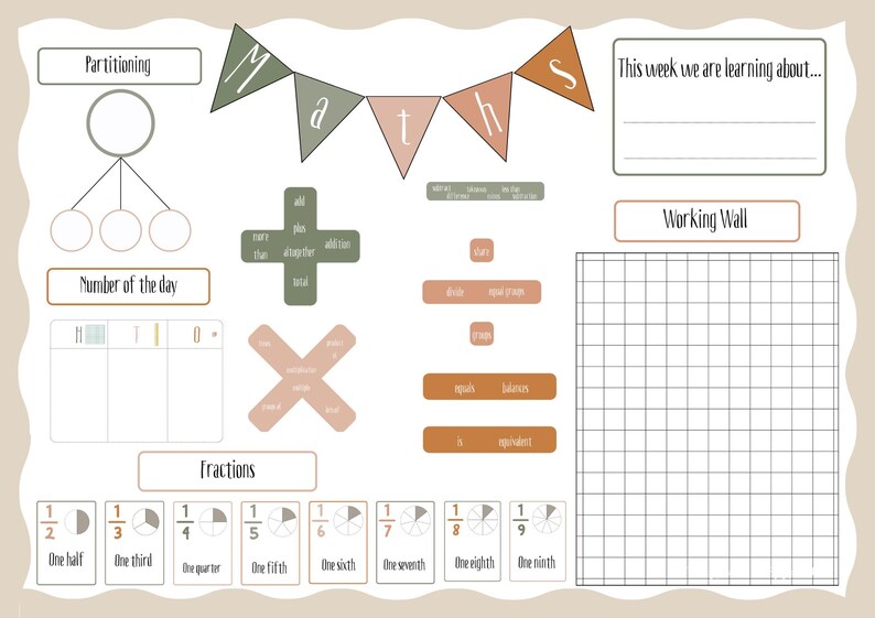 Earthy Boho Maths Working Wall KS1 and KS2 - Etsy