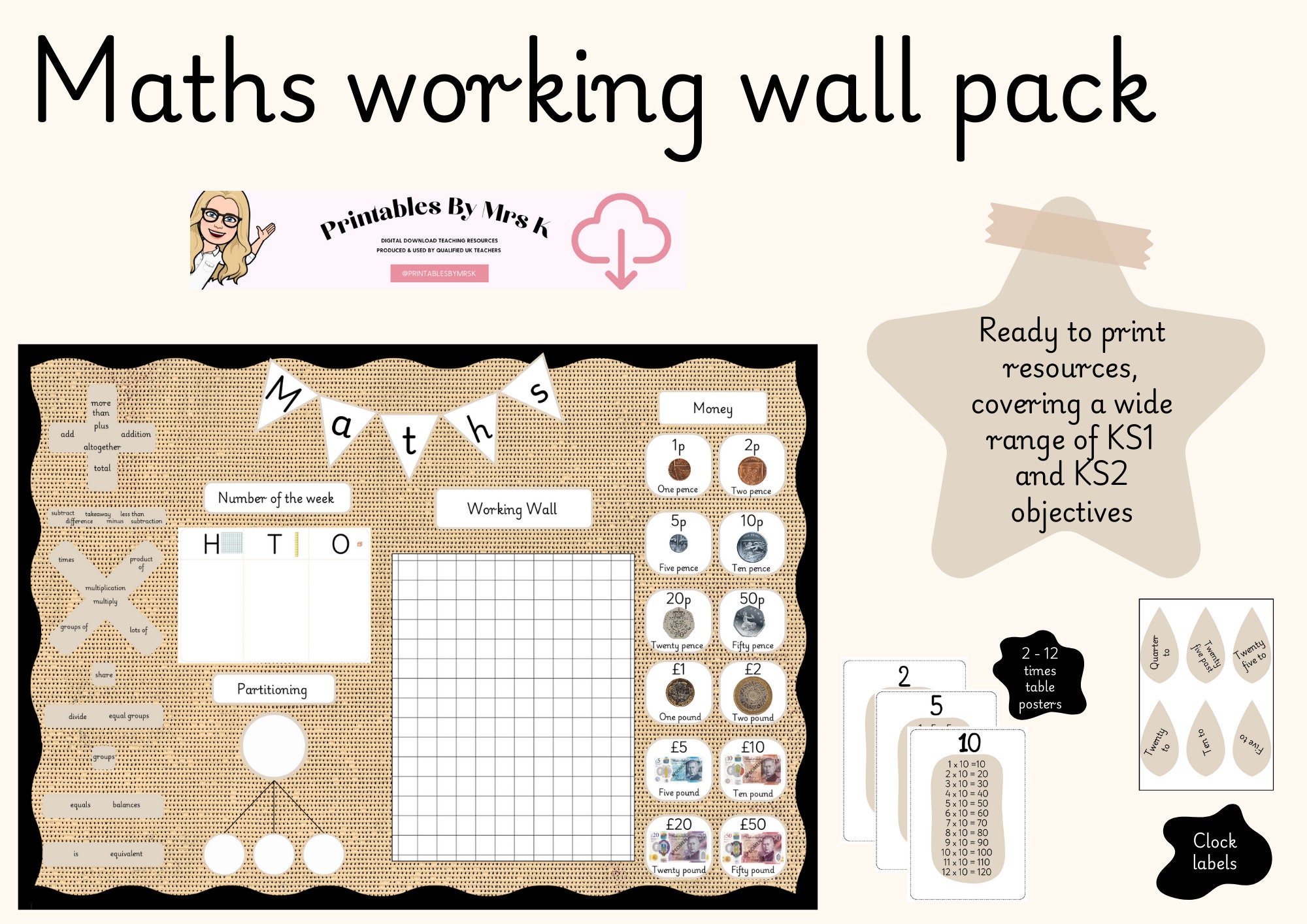 White & Hessian Beige Maths Working Wall KS1 and KS2 - Etsy