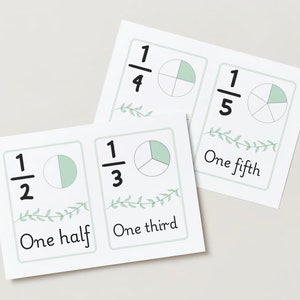 Botanical Maths Working Wall KS1 & KS2 - Etsy UK