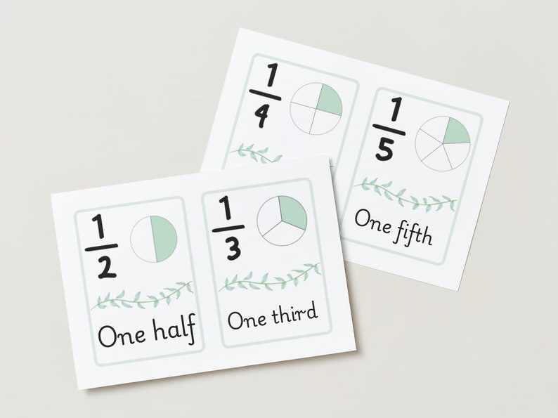 Botanical Maths Working Wall KS1 & KS2 - Etsy UK