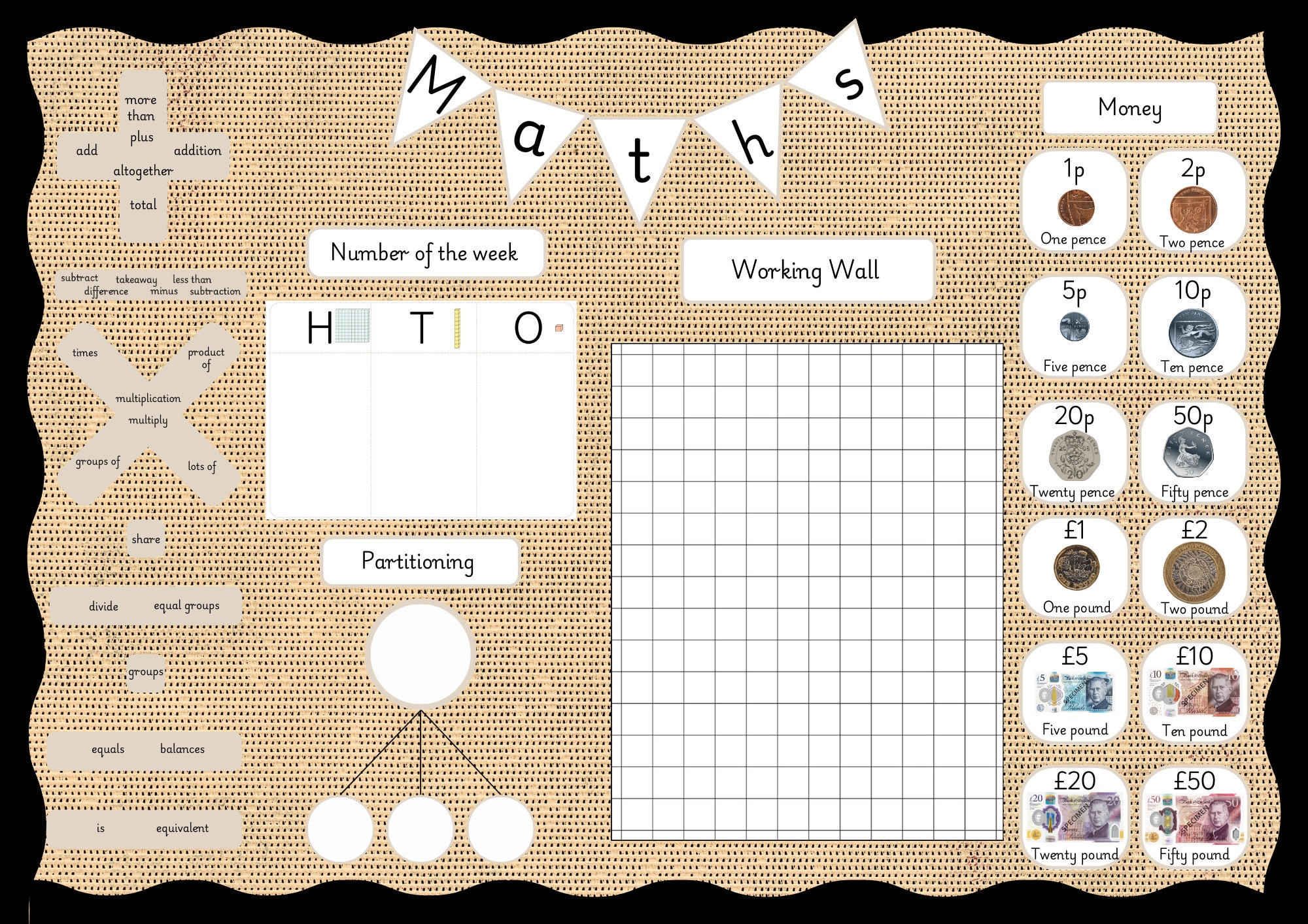 White & Hessian Beige Maths Working Wall KS1 and KS2 - Etsy