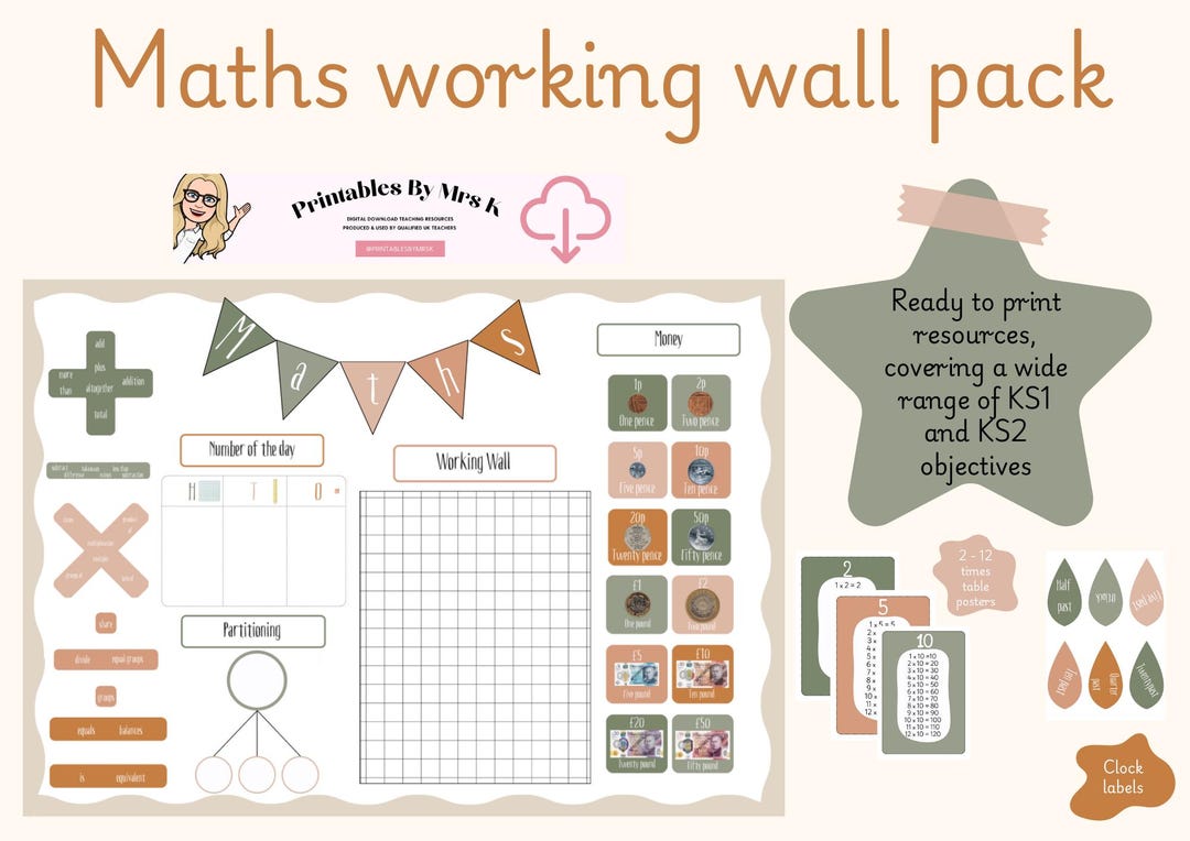 Earthy Boho Maths Working Wall KS1 and KS2 - Etsy UK