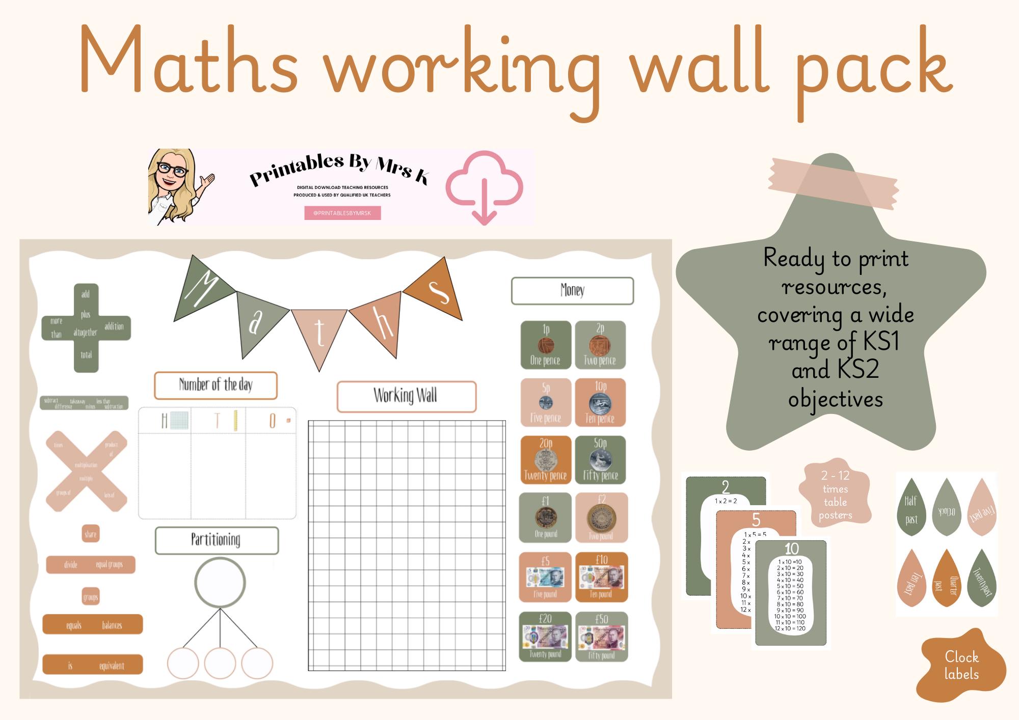 Earthy Boho Maths Working Wall KS1 and KS2 - Etsy