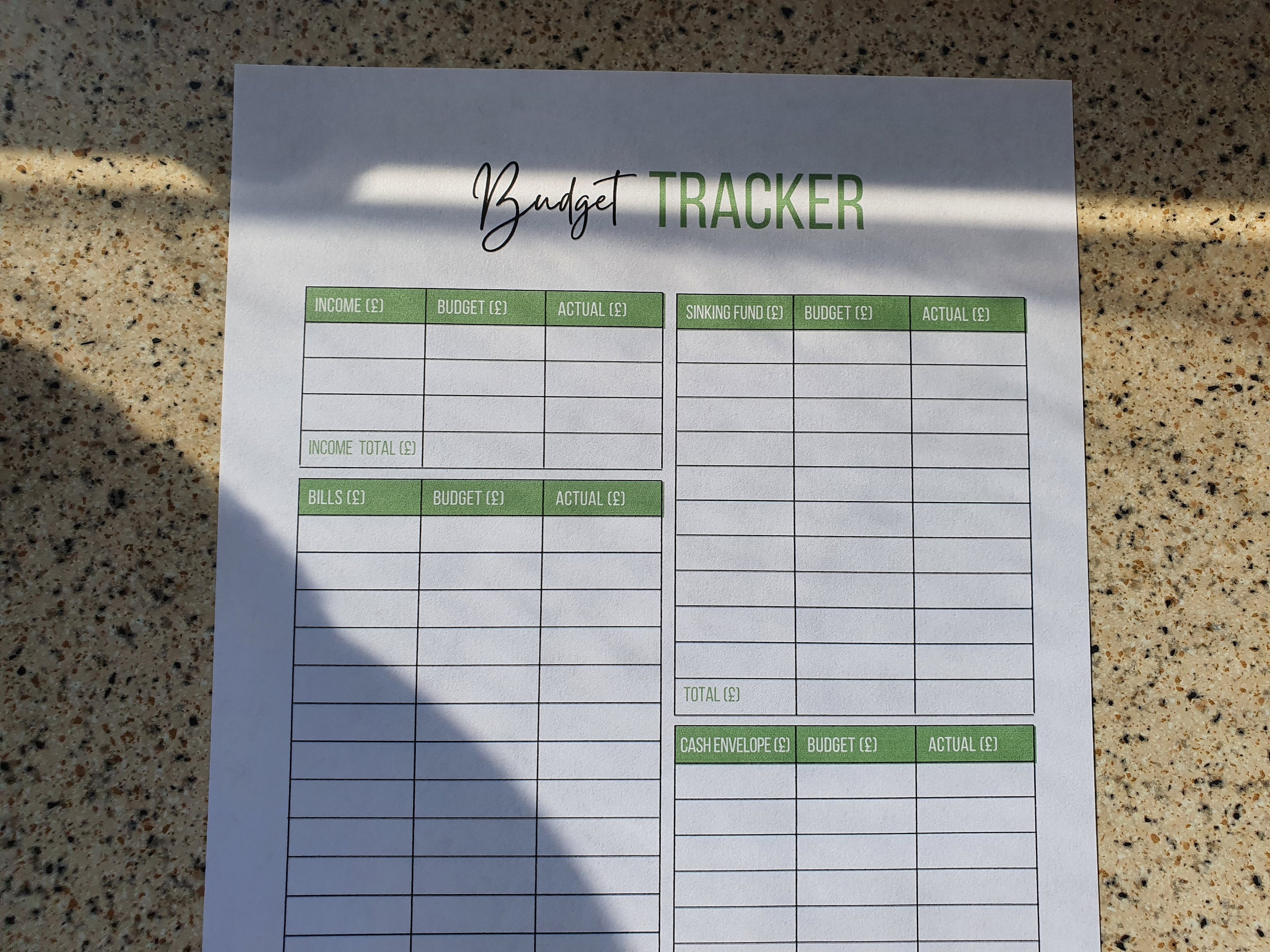 Budget Tracker Printable - Etsy