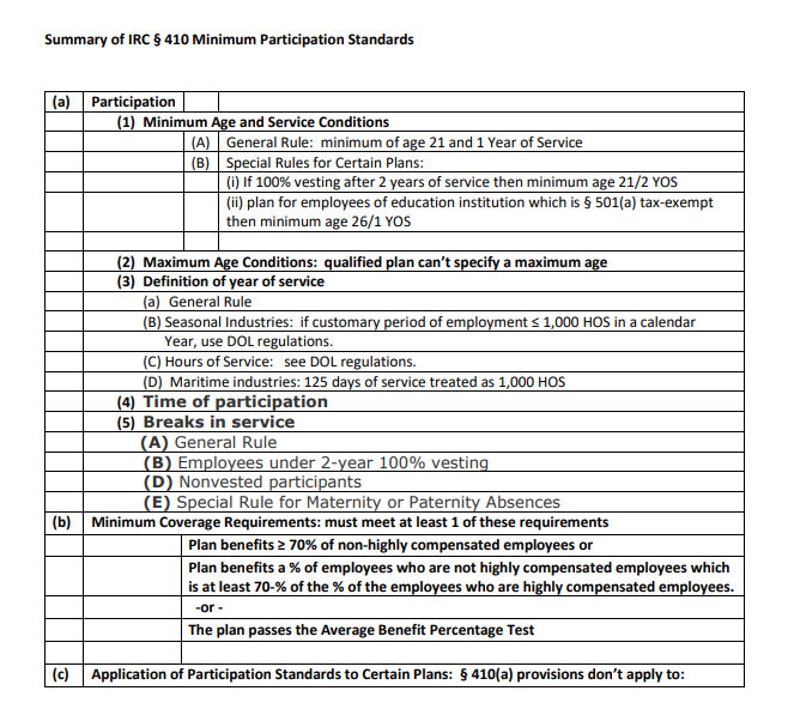 internal-revenue-code-irc-410-minimum-participation-standards-for