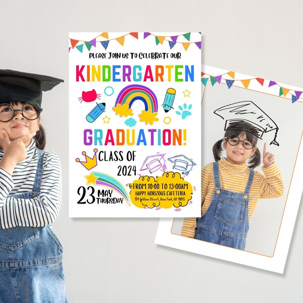 Editable Graduation Party Invitation With Photo Class of 2024 Instant ...