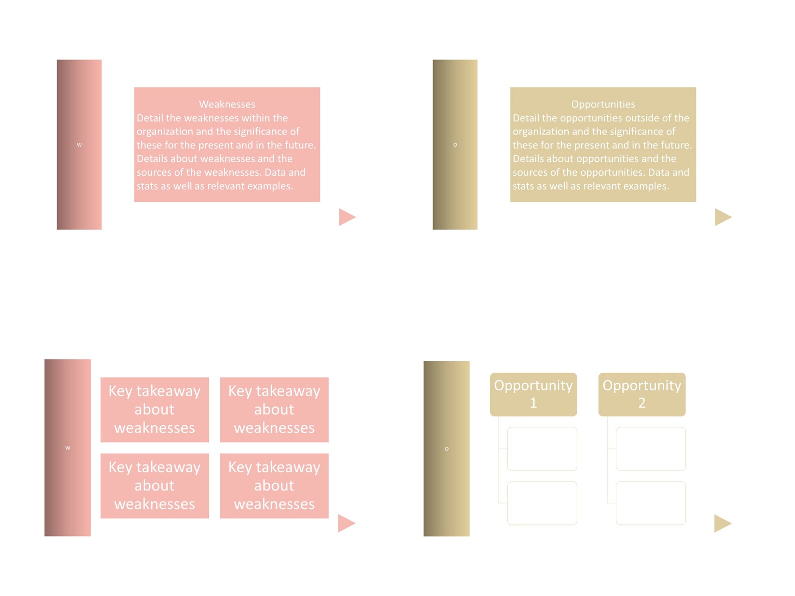 SWOT Analysis Templates - Etsy Canada