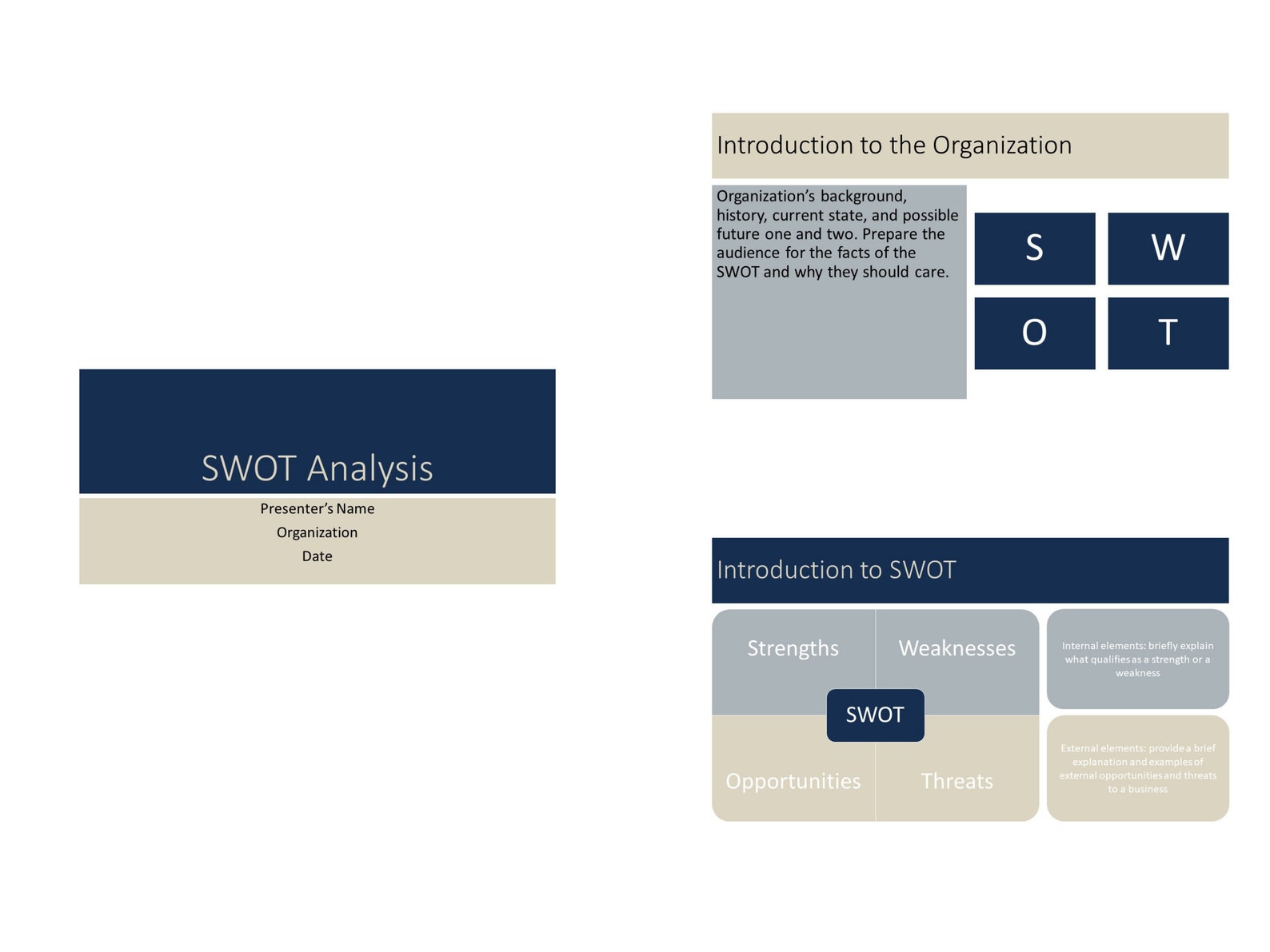 SWOT Analysis Templates - Etsy Canada