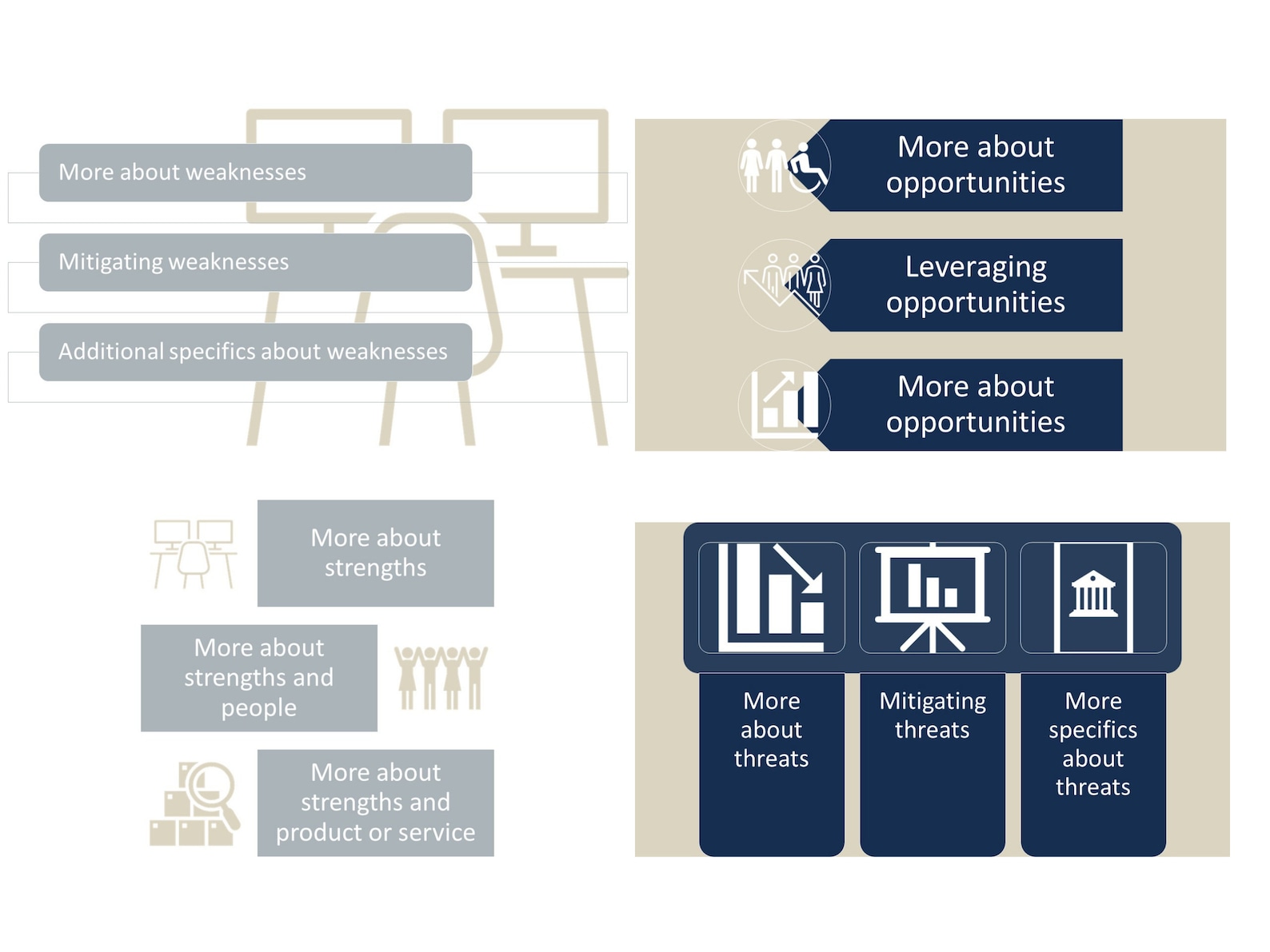 SWOT Analysis Templates - Etsy Canada