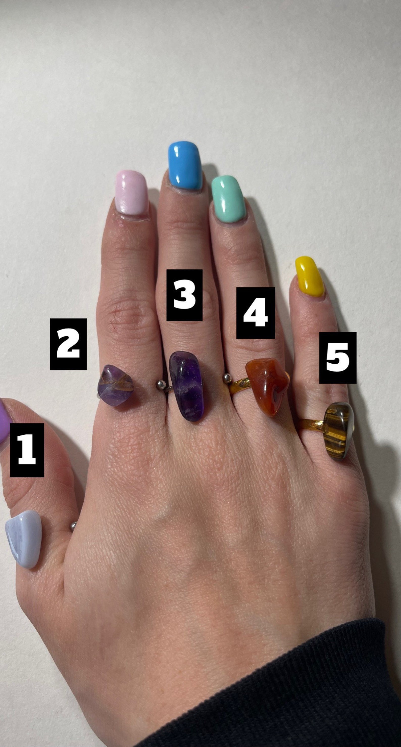 Adjustable Crystal Gemstone Rings - Etsy