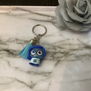 Doorable Inside Out Keychain - Etsy