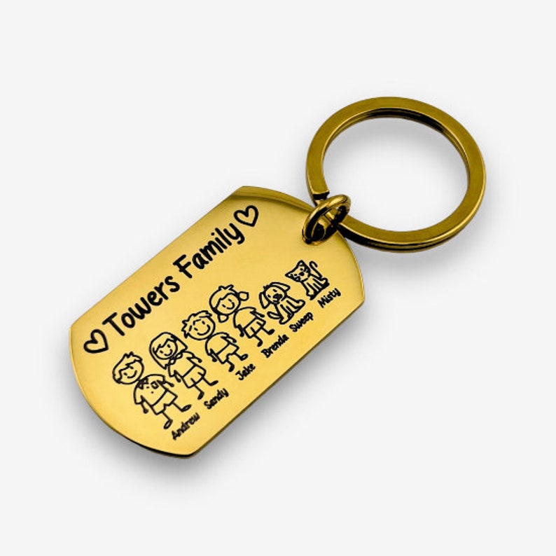Personalised Family Flat Bar Keychain | Characters Family Keyring With ...