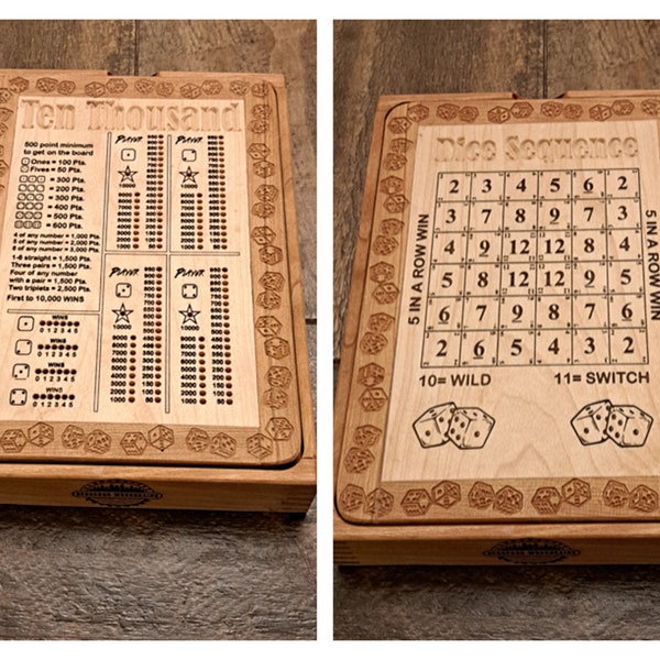 Ten Thousand Game Svg - Etsy