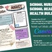 Spring Health Habits Bulletin Board/door Decor Kit for Nurses' Office ...