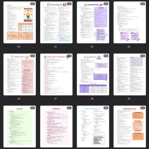 FNP Board Exam Review, Study Guide, Booklet Condensed Info for AANP ...