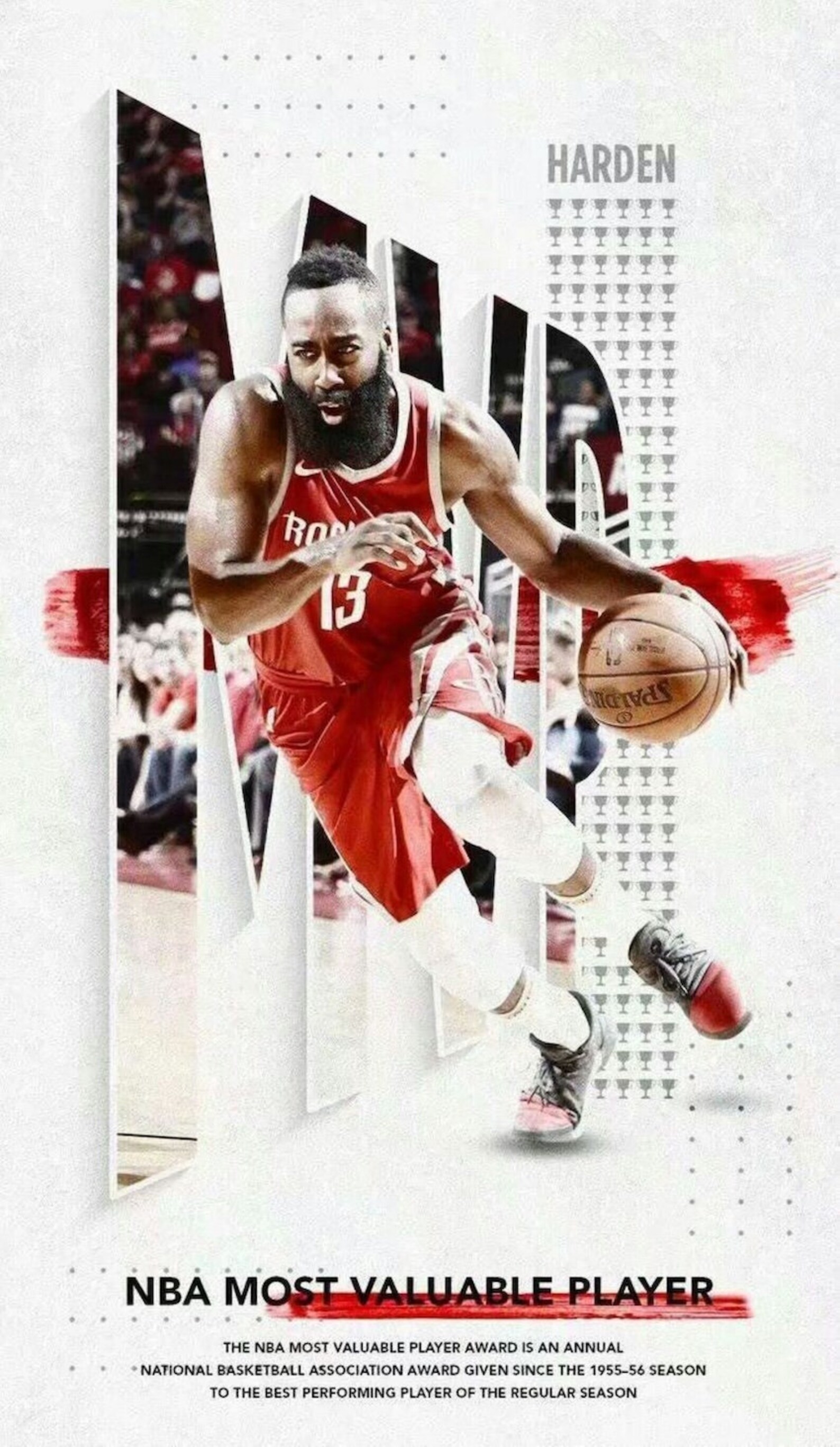 NBA Harden Motivational Wall Art Printable Home Decor Poster Basketball ...