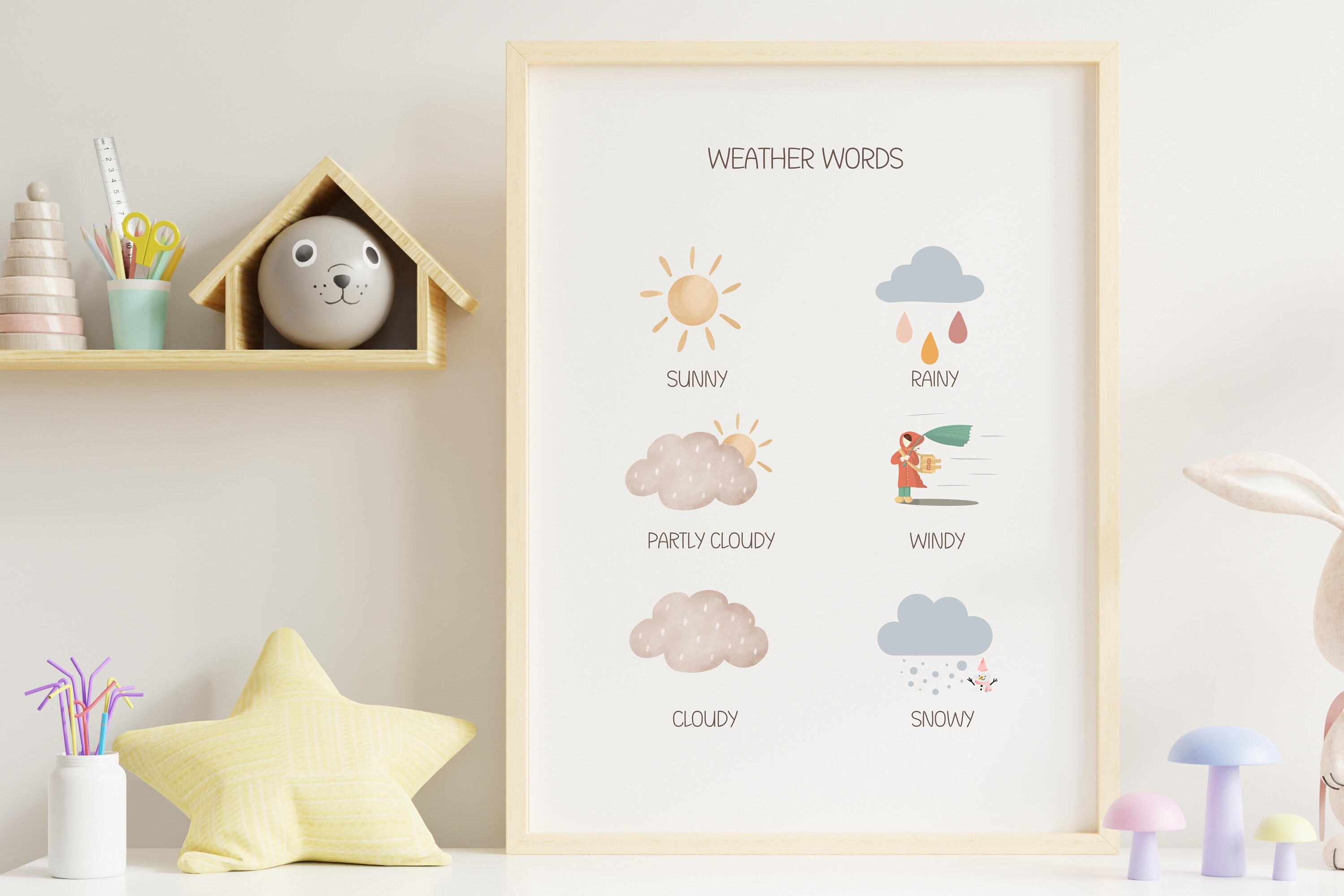 Set of 4 Educational Printable Wall Art, Printable Weather Chart ...