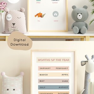 Set of 4 Educational Printable Wall Art, Printable Weather Chart ...