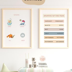 Set of 4 Educational Printable Wall Art, Printable Weather Chart ...