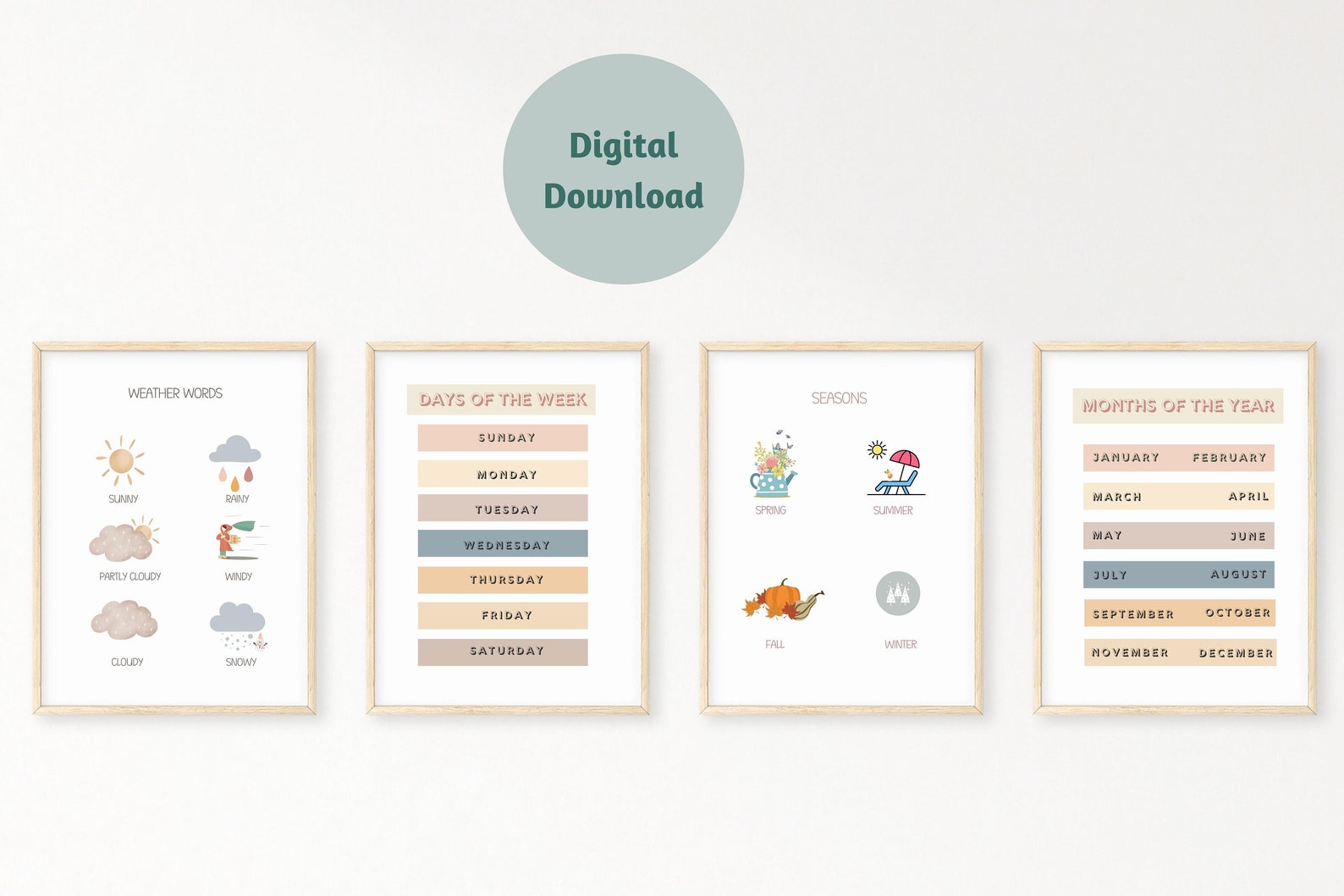 Set of 4 Educational Printable Wall Art, Printable Weather Chart ...