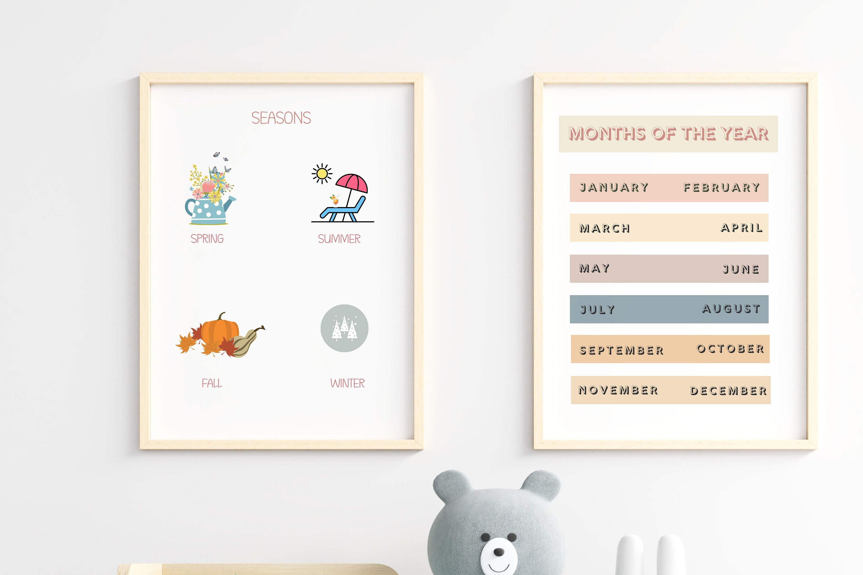 Set of 4 Educational Printable Wall Art, Printable Weather Chart ...