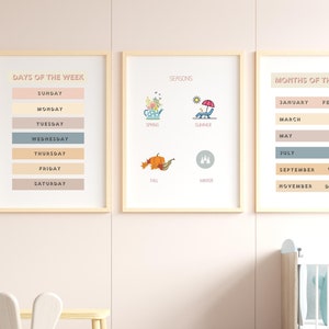 Set of 4 Educational Printable Wall Art, Printable Weather Chart ...