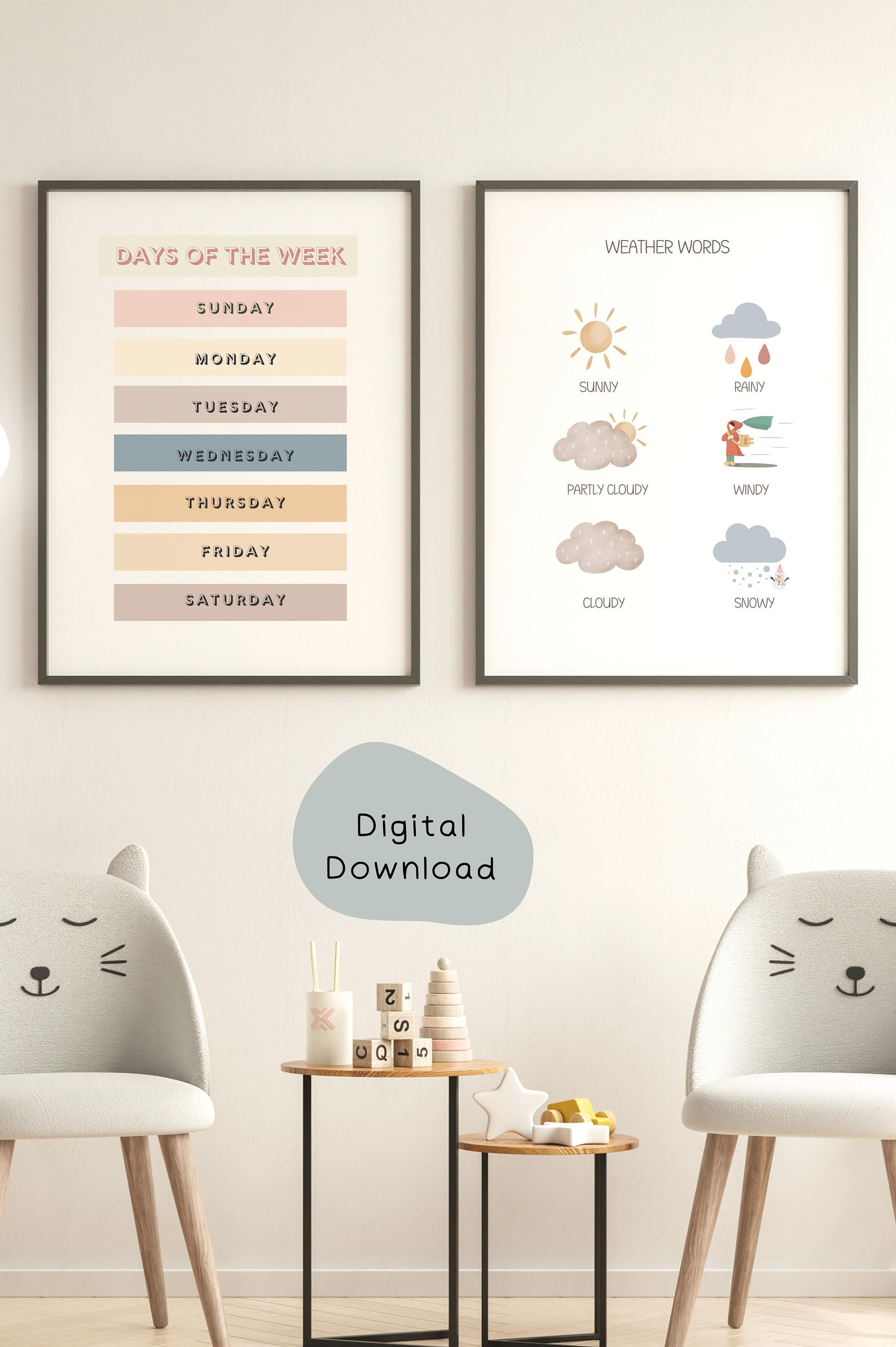 Set of 4 Educational Printable Wall Art, Printable Weather Chart ...