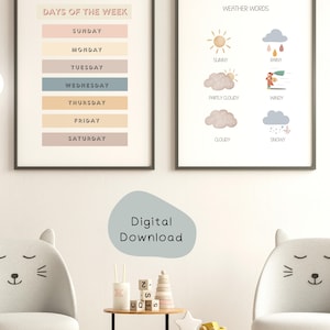 Set of 4 Educational Printable Wall Art, Printable Weather Chart ...